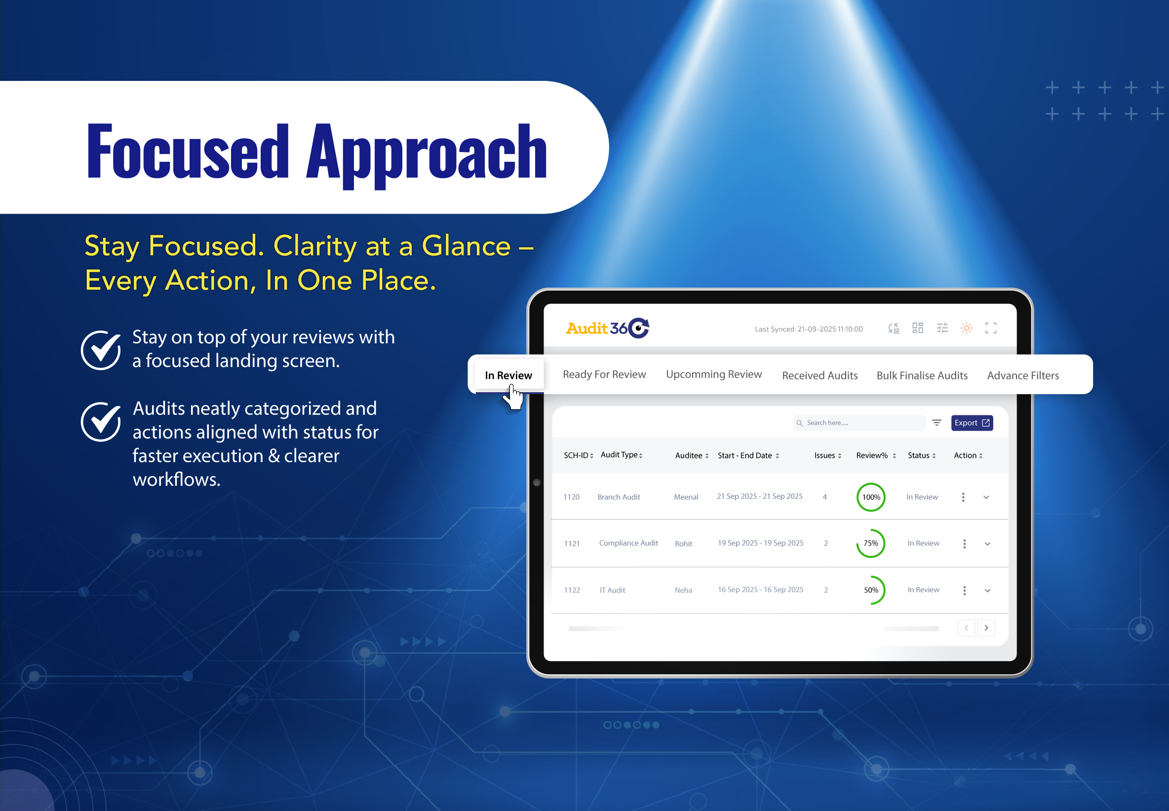 Audit 360 - Dashboard