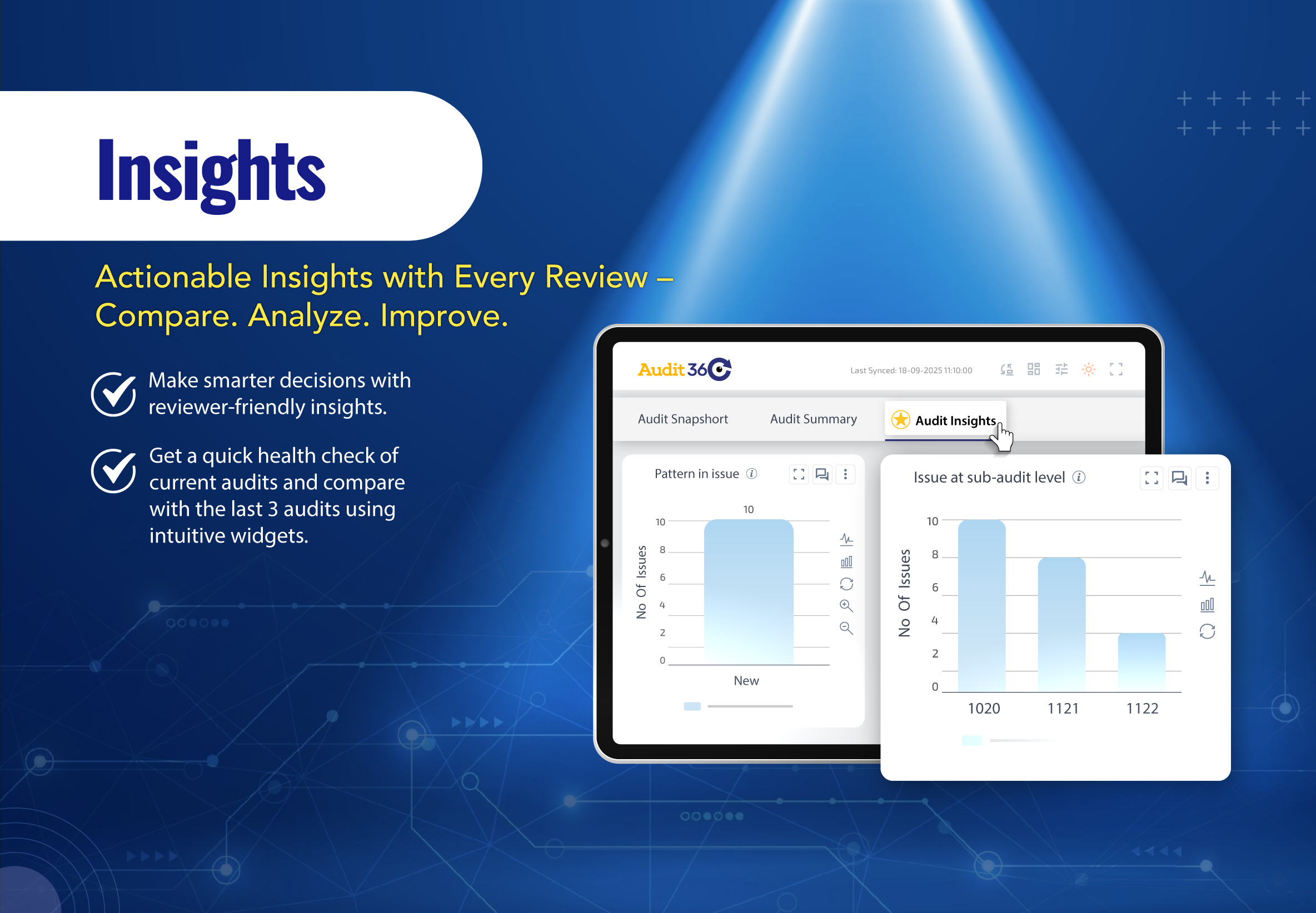 Audit 360 - Dashboard