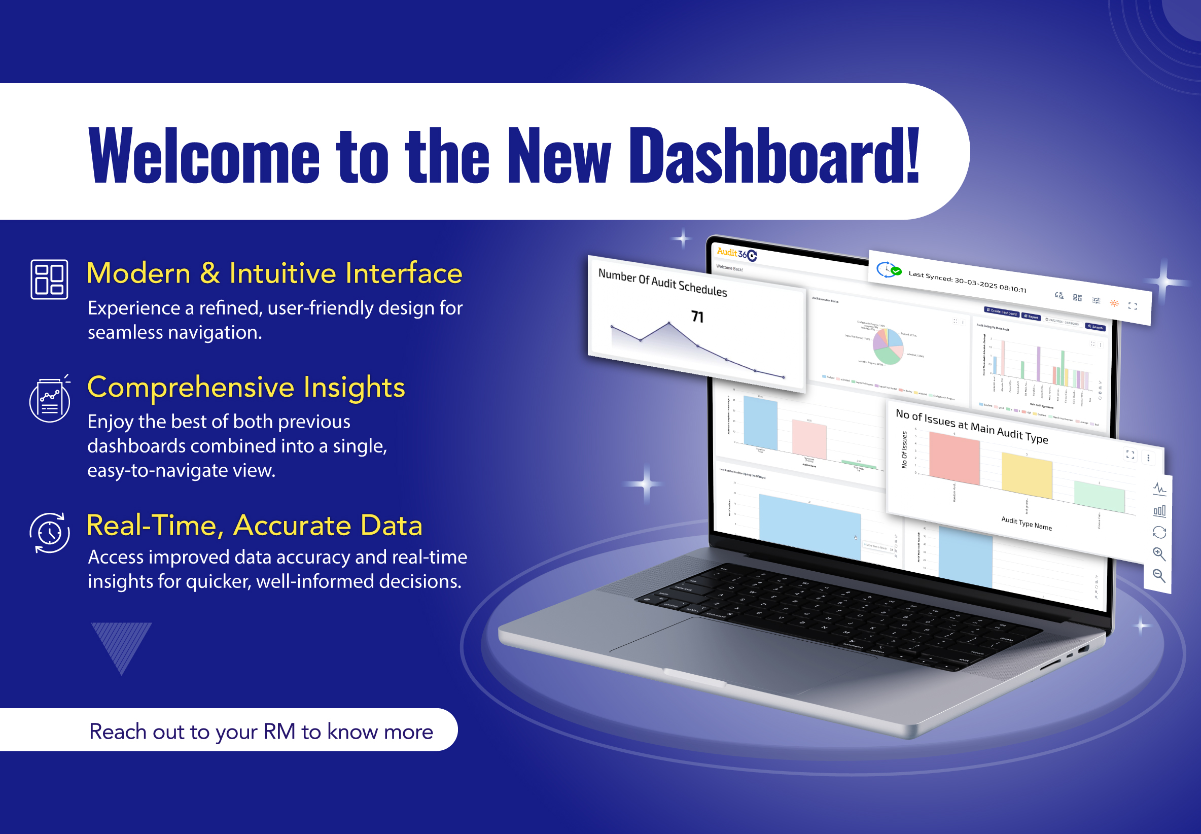 Audit 360 - Dashboard
